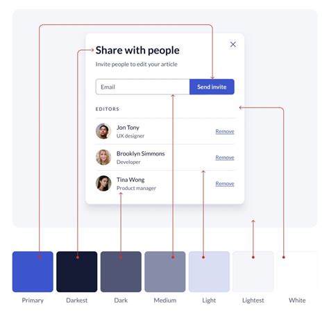 how to master ui design elements pankayanathan kalikuddi posted on the topic linkedin