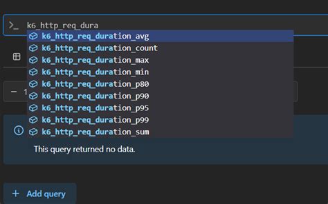 Metrics Missing From Prometheus Oss Support Grafana Labs
