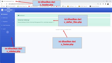Membuat Dashboard Dengan Codeigniter 3 Dan Sb Admin 2 Ilmu Komputer