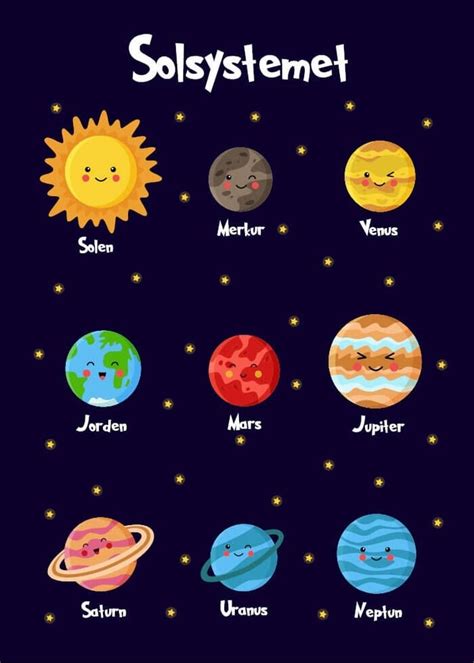 Solsystemet Plakat Pl1753 Se Mere Her