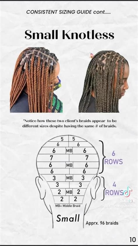 How To Part Hair For Box Braids Braiding Your Own Hair Parting Hair Hair Braid Patterns