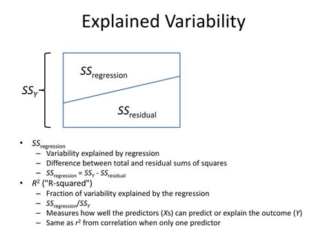 Regression 10 Ppt Download