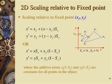 Ppt Computer Graphics Powerpoint Presentation Free Download Id617863