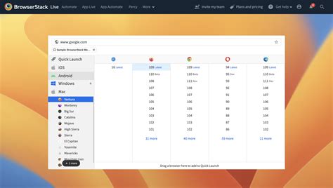 5 Common Bugs Faced In Ui Testing Browserstack