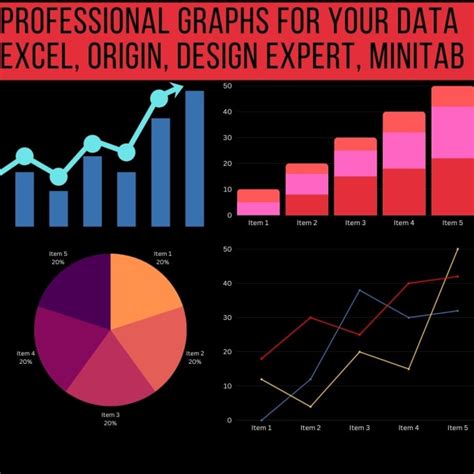 design excel graphs infographics by farooqazam210 fiverr