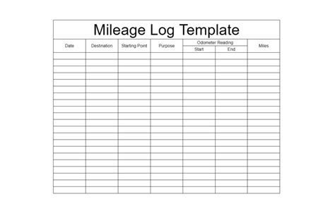 How To Create A Mileage Log For Taxes Kosmo