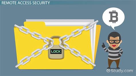 Computer Security Policies Examples Lesson