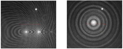 Optics Opticalalignment Tabletopalignment Pointsourcemicroscope