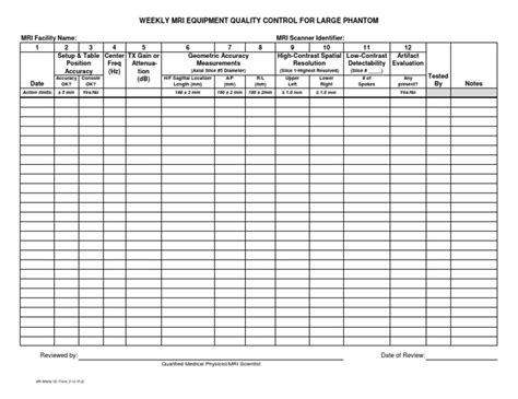 Mr Large Phantom Weekly Qc Data Forms 11614 Pdf