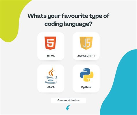 codingpoll codelove programminglanguages votenow html javascript… codepak solutions