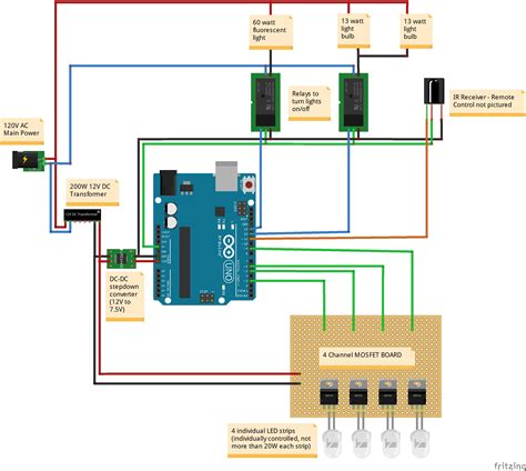 Beginner Help Designing Overhead Light With Led Strips Light Bulbs