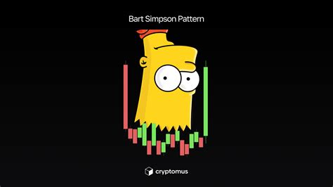 Le Modèle Bart Simpson En Trading