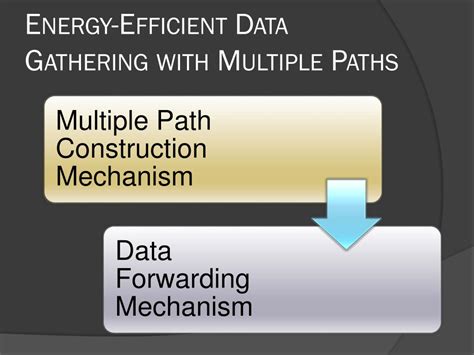 ppt energy efficient data gathering algorithms in sensor networks