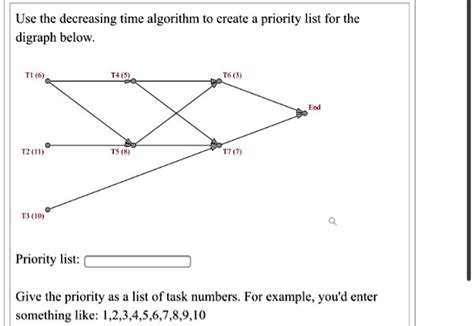 Solved Use The Decreasing Time Algorithm To Create A Priority List For The Digraph Below 14s