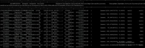 Mysql Getting Blank Table After Performing Valid Query In Spark Sql Stack Overflow