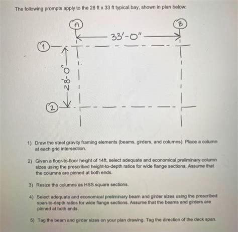 The Following Prompts Apply To The 28 Ft X 33 Ft