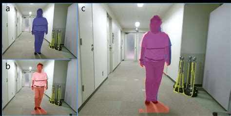 Visualization Results Of Texture Extraction Methods A Mask R Cnn Download Scientific Diagram