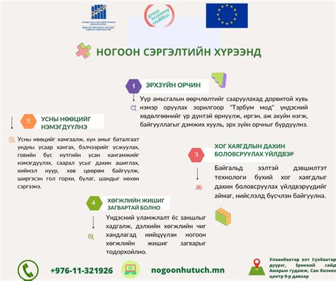 Ногоон сэргэлт ийн хүрээнд