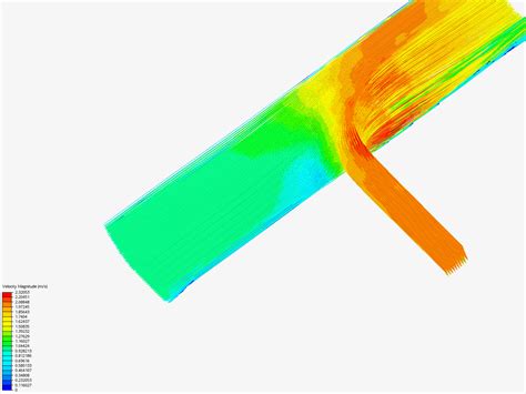 Pipa T By Dinasyefira349 Simscale