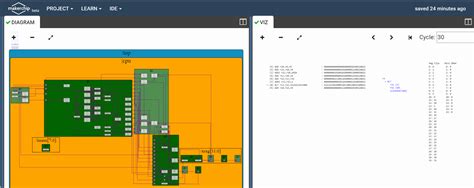 github syedhasan7 risc v