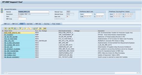 Using Report Pp Mrp Support To Find The Root Cause Sap Community
