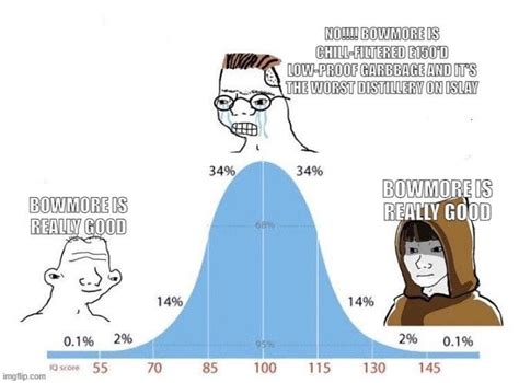 This Place Doesnt Have Enough Memes R Whiskyporn