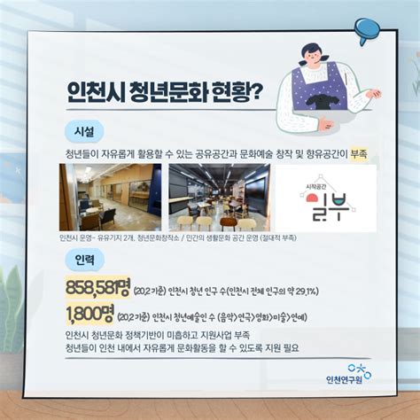 인천시 청년문화 활성화 방안 연구 읽기 인포그래픽 미디어 인천연구원 인천시 청년문화 활성화 방안 연구 읽기 인포그래픽 미디어 인천연구원