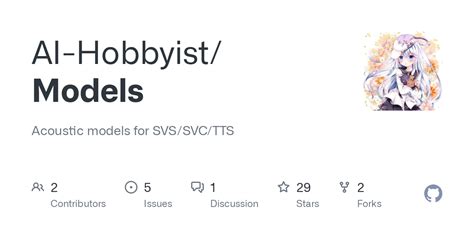 Models RVC README Md At Main AI Hobbyist Models GitHub