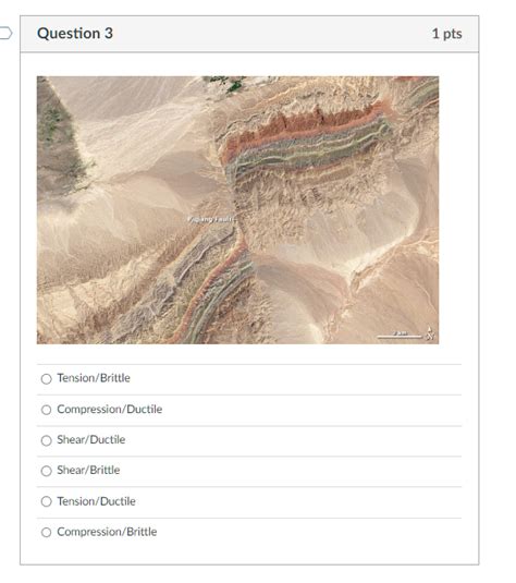 Solved Compression Brittle Shear Brittle Tension Brittle