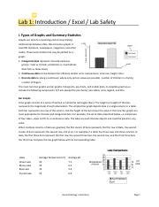 UsingExcel Pdf Lab Introduc On Excel Lab Safety I Types Of Graphs And Summary