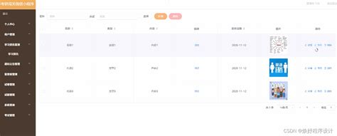 Javaphpnodejspython考研闯关微信小程序【2024年毕设】 Csdn博客