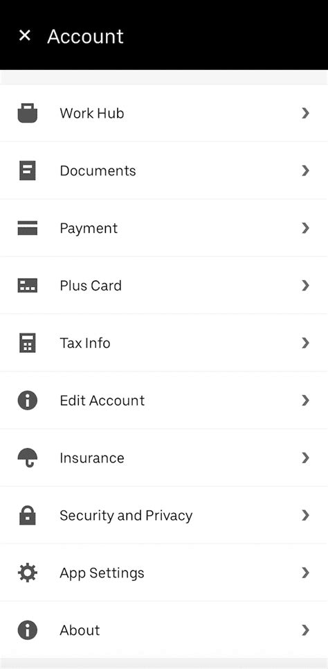 The Uber Plus Card Explained Financial Panther
