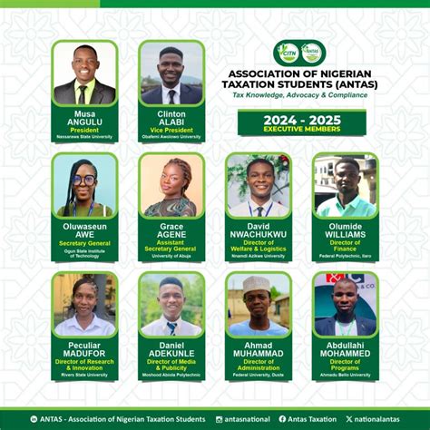 Mohammed Idris Yusuf On Linkedin Congratulations Wish You All Best Of Luck