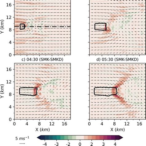 Spatial Differences Of The Horizontal 10‐m Wind Speeds Averaged To 1 Km Download Scientific