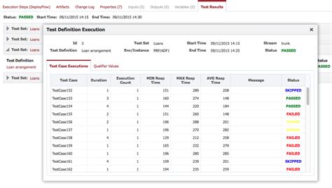 Automated Software Testing Of Fusion Middleware Applications With