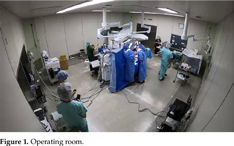 figure 1 from multi camera multi person tracking and re identification