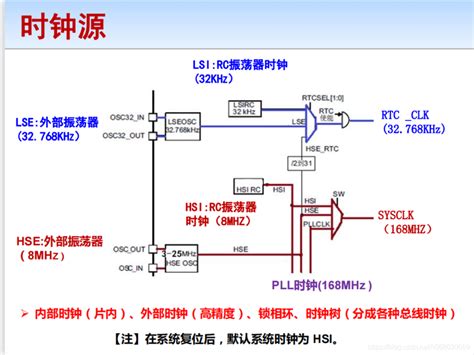 《32位嵌入式微控制器及应用》复习笔记大全（最终版）嵌入式单片机stm32原理及应用期末复习笔记 Csdn博客