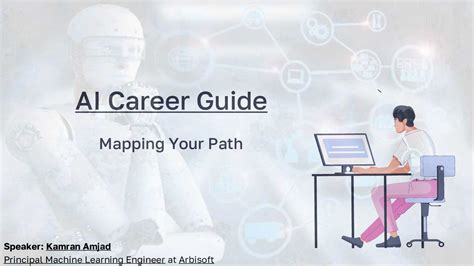 Nlpllm Fundamentals And Ai Career Guide By Kamran Amjad Ai Career