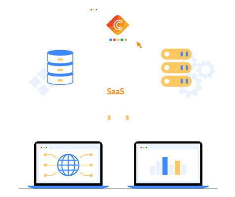 Ciam And Single Sign On For Software As A Service Providers