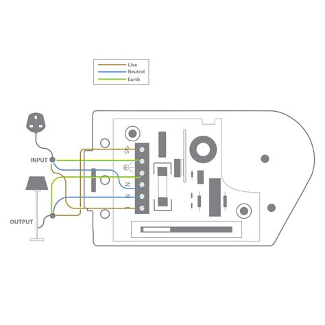 Slide Dimmer 240v Brass 300w Mr Resistor Lighting