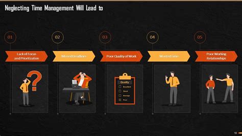Top 10 Procrastination Powerpoint Presentation Templates In 2025