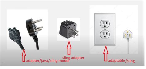 Slings Model And Htl Sightly Slings Model And Htl In Aem