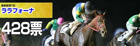 岩手競馬グランプリ第45回桐花賞出走馬ファン投票 結果発表 岩手競馬