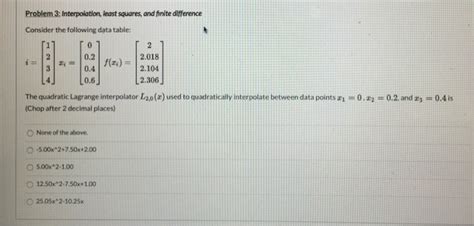 solved problem 3 interpolation least squares and finite