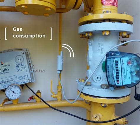 Binder Connector Atex Pulse Meter Adeunis