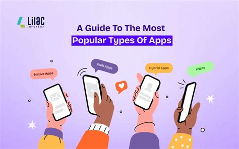 A Guide To The Most Popular Types Of Apps