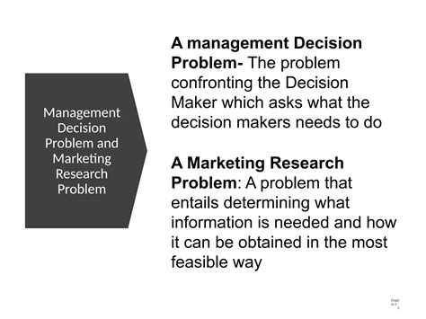 Session 2 Problem Identification Pptx In Business Ppt