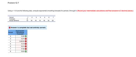 solved problem 12 2 given the series of demand data below 9