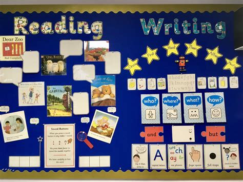 Classroom Display Ideas Literacy
