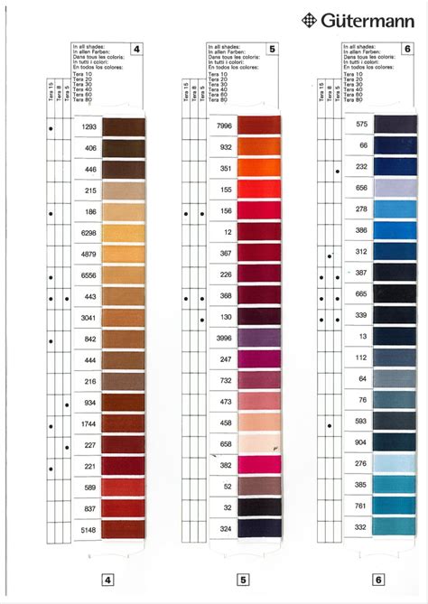 Gutermann Sew All Thread Color Chart Pdf At Carmella Vanzant Blog